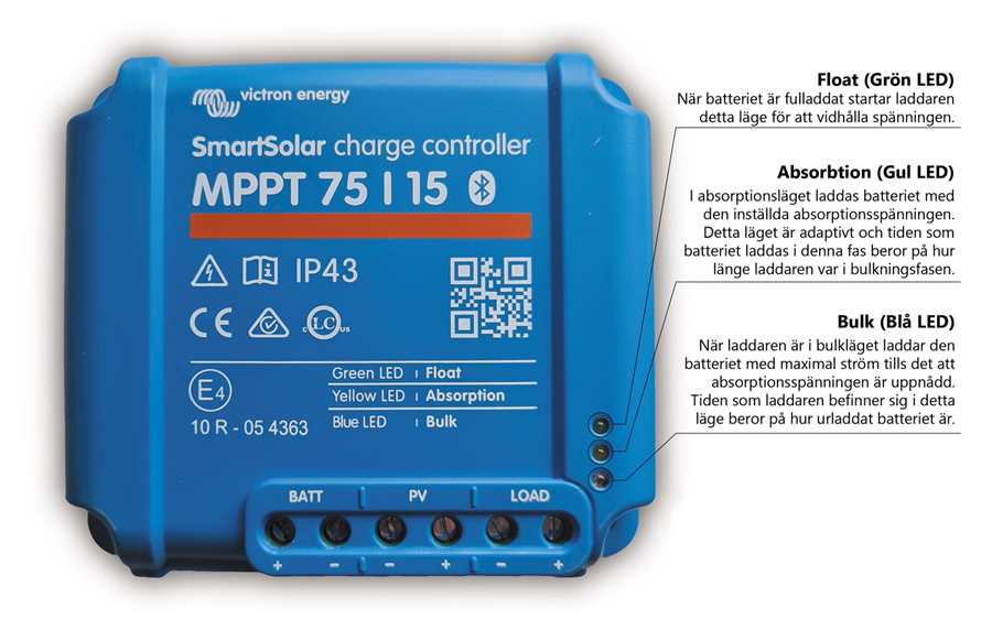 VICTRON SMARTSOLAR MPPT 75/15